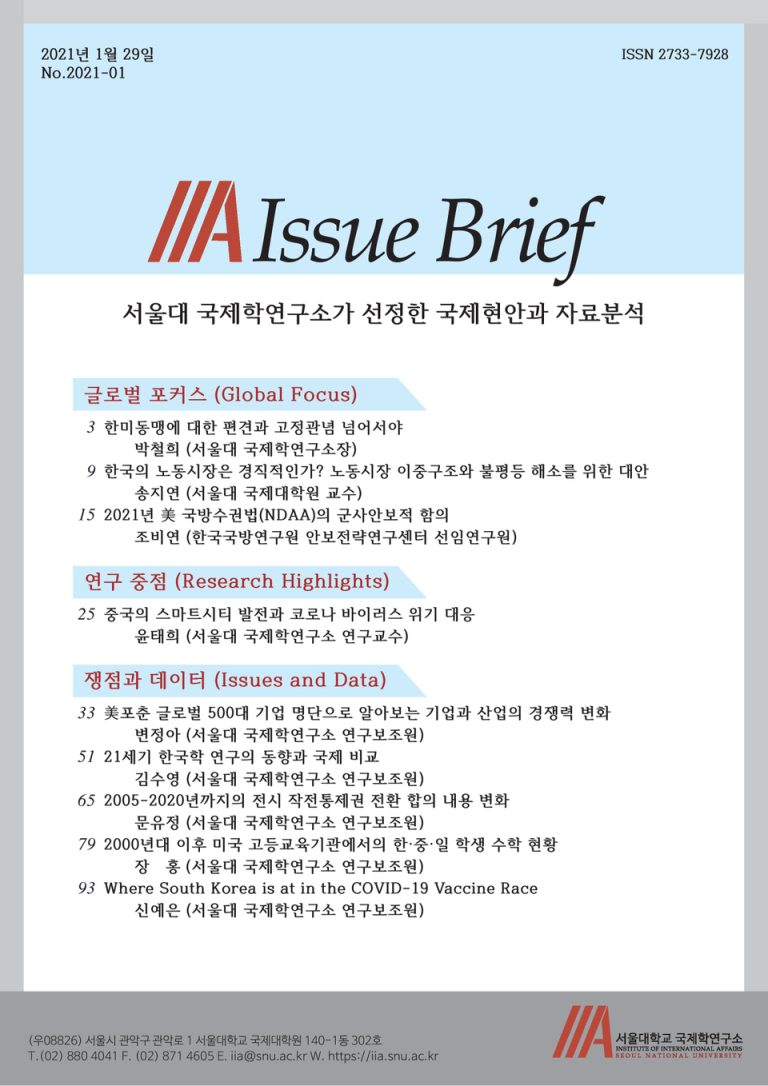 [IIA Issue Brief] 2021년 1호 (No. 2021-01) – 서울대학교 국제학연구소가 선정한 국제현안과 자료분석 ...